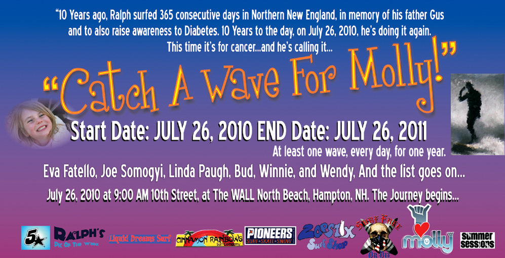 Catch A Wave For Molly 365 Days